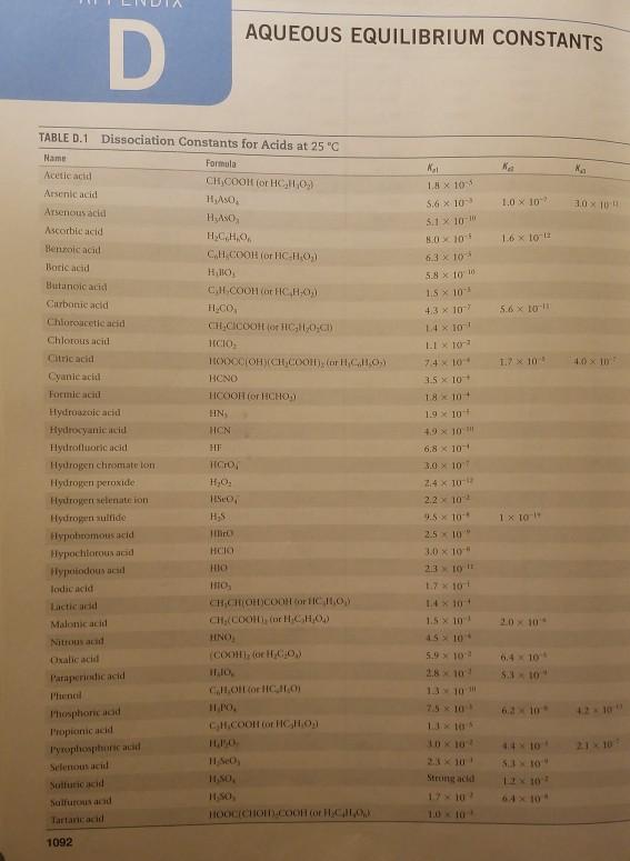 Solved 5. How can you prepare a buffer solution with a pH of | Chegg.com