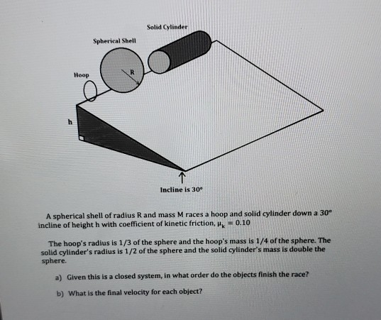 Solved Solid Cylinder Spherical Shell Incline is 30° A | Chegg.com