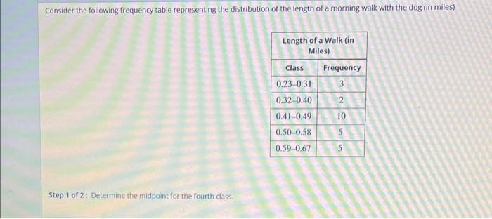 Solved Consider the following frequency table representing | Chegg.com