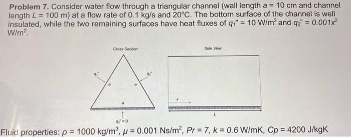 Solved Problem 7. Consider water flow through a triangular | Chegg.com