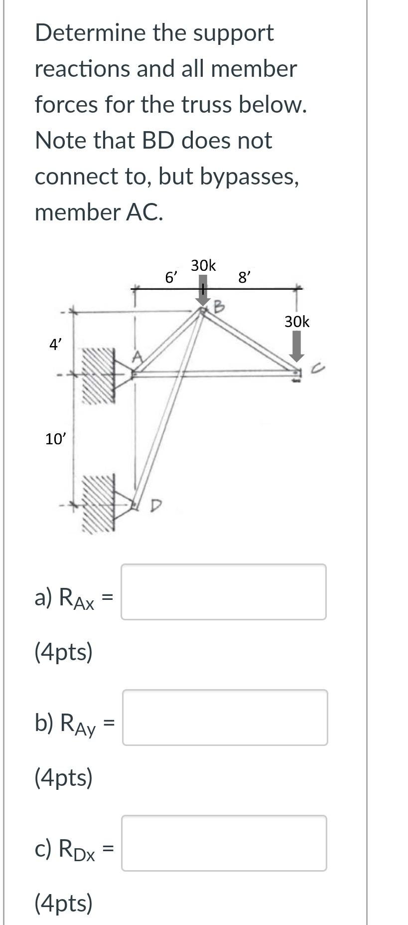 Determine the support reactions and all member forces | Chegg.com