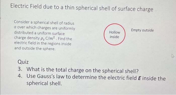 Solved Electric Field due to a thin spherical shell of | Chegg.com
