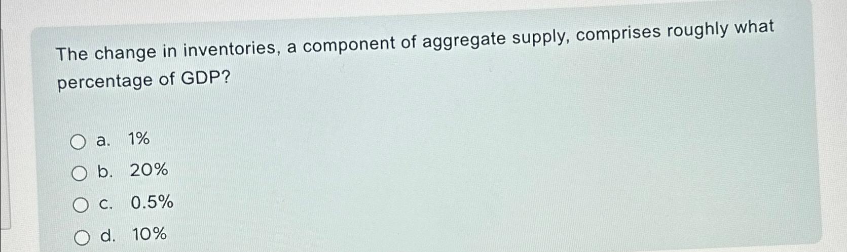 Solved The change in inventories, a component of aggregate | Chegg.com