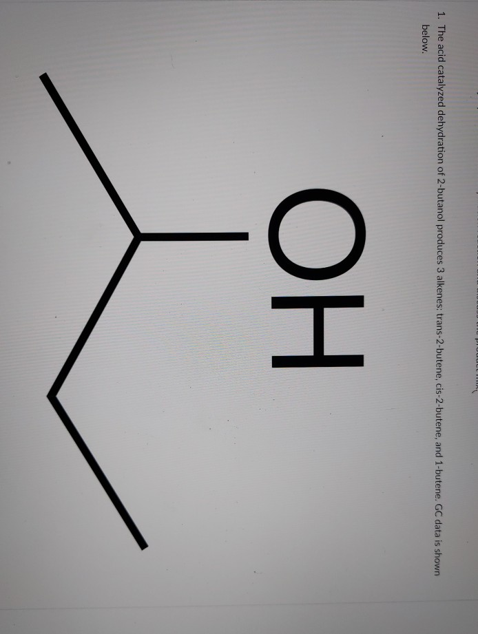 Solved 1. The acid catalyzed dehydration of 2-butanol | Chegg.com