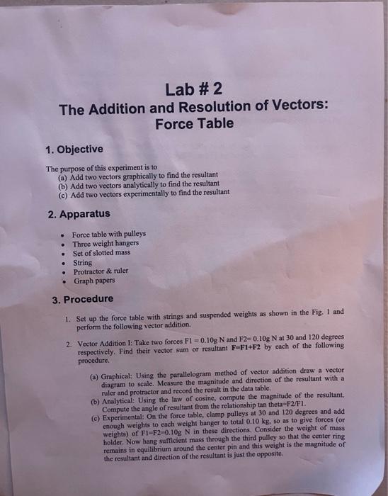Solved Lab \# 2 The Addition and Resolution of Vectors: | Chegg.com