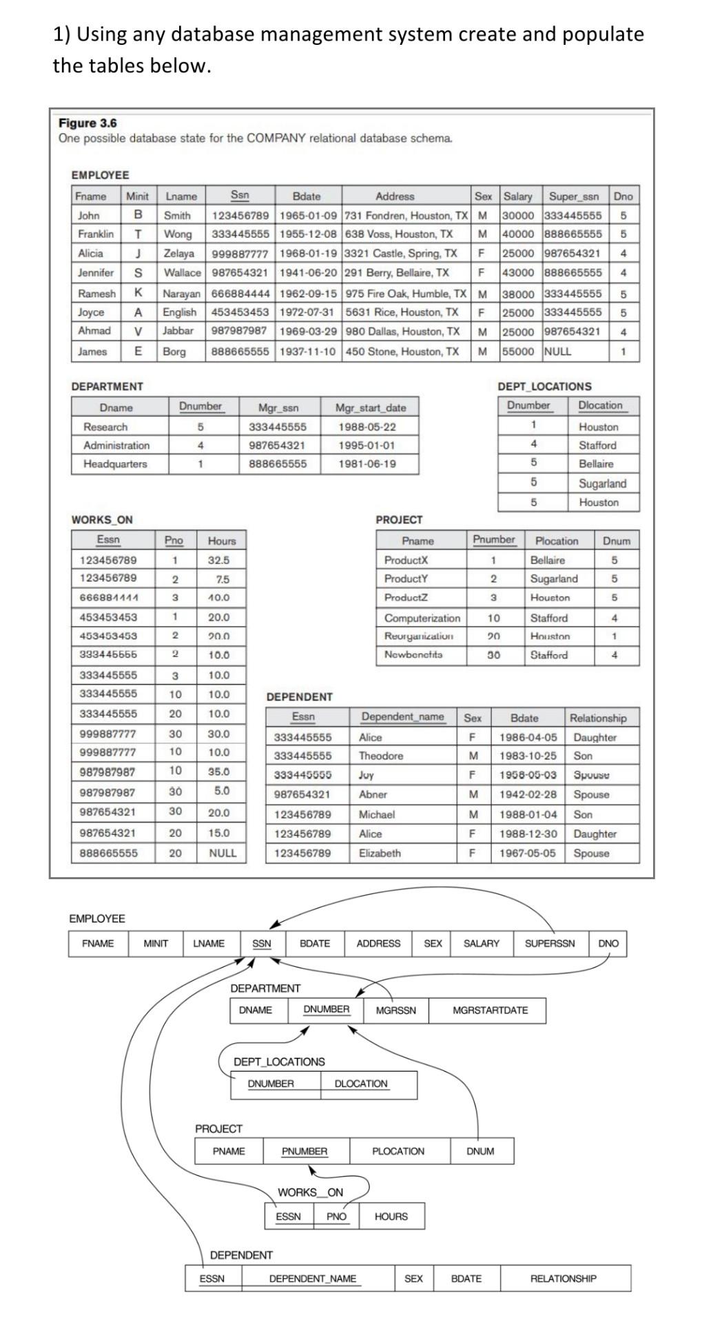 Solved 1) Using any database management system create and | Chegg.com