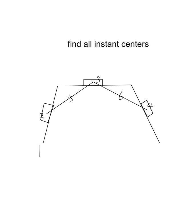 Solved find all instant center in this mechanism.especially | Chegg.com