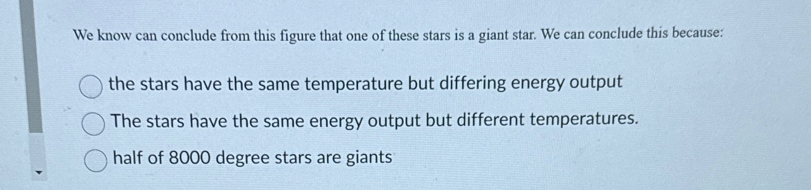 Solved We know can conclude from this figure that one of | Chegg.com