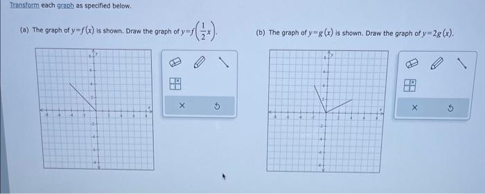 Solved Transform each graph as specified below. (a) The | Chegg.com