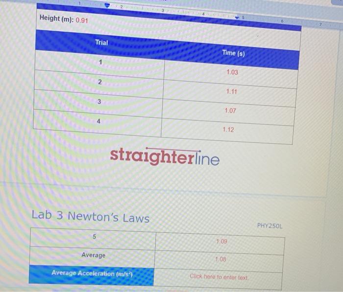 Solved Lab 3 Newton's Laws PHY250L Mass of 15 Washers (kg) | Chegg.com