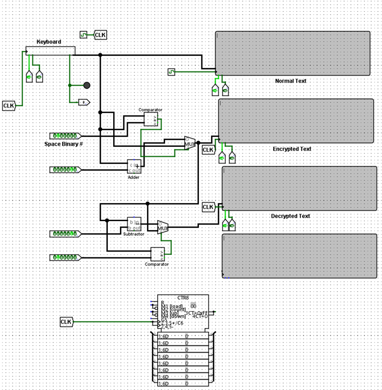 In logisim, ﻿I need to complete the logical circuit | Chegg.com