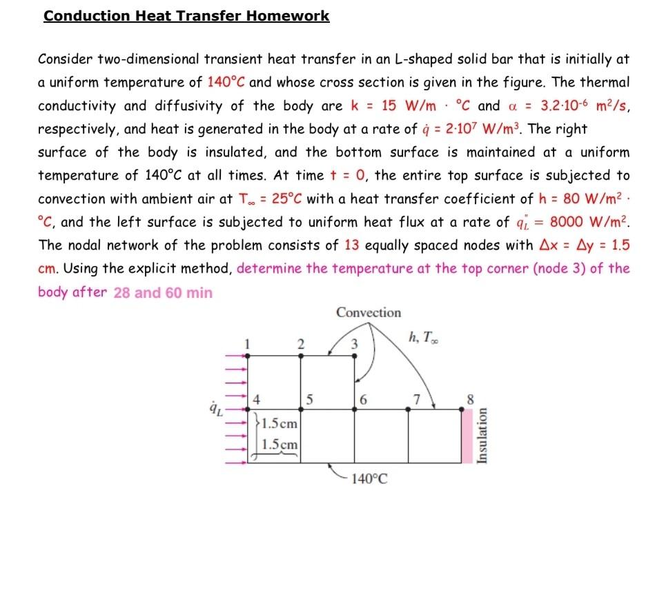 Solved Conduction Heat Transfer Homework Consider | Chegg.com