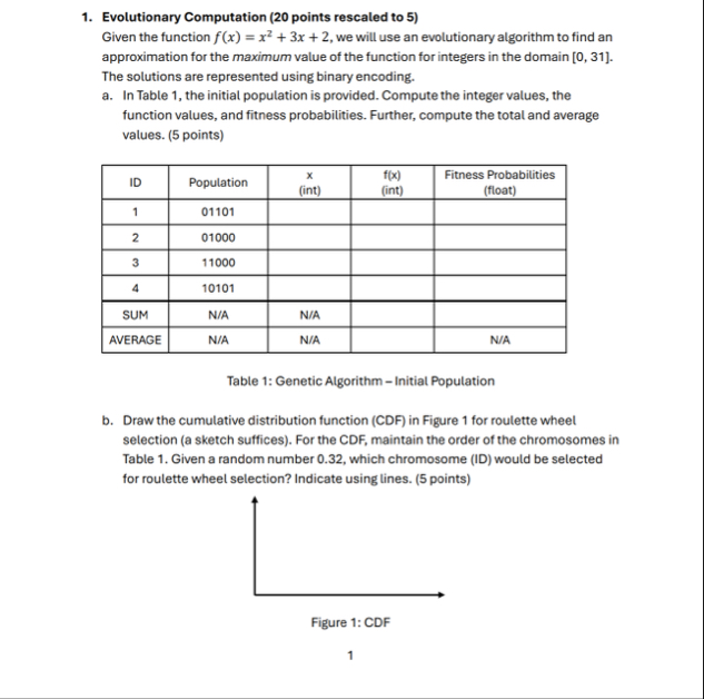 Solved Evolutionary Computation ( 20 ﻿points rescaled to | Chegg.com