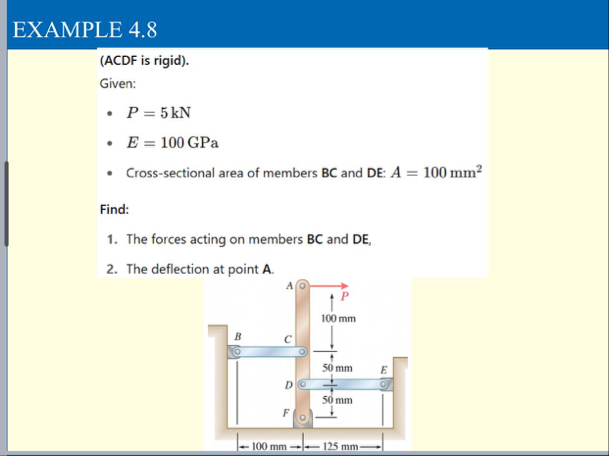 Solved EXAMPLE 4.8(ACDF is | Chegg.com