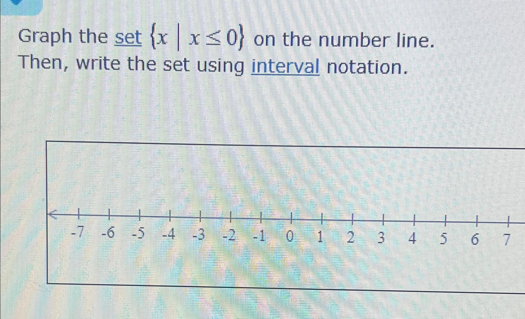 Solved Graph the set {x|x≤0} ﻿on the number line. Then, | Chegg.com