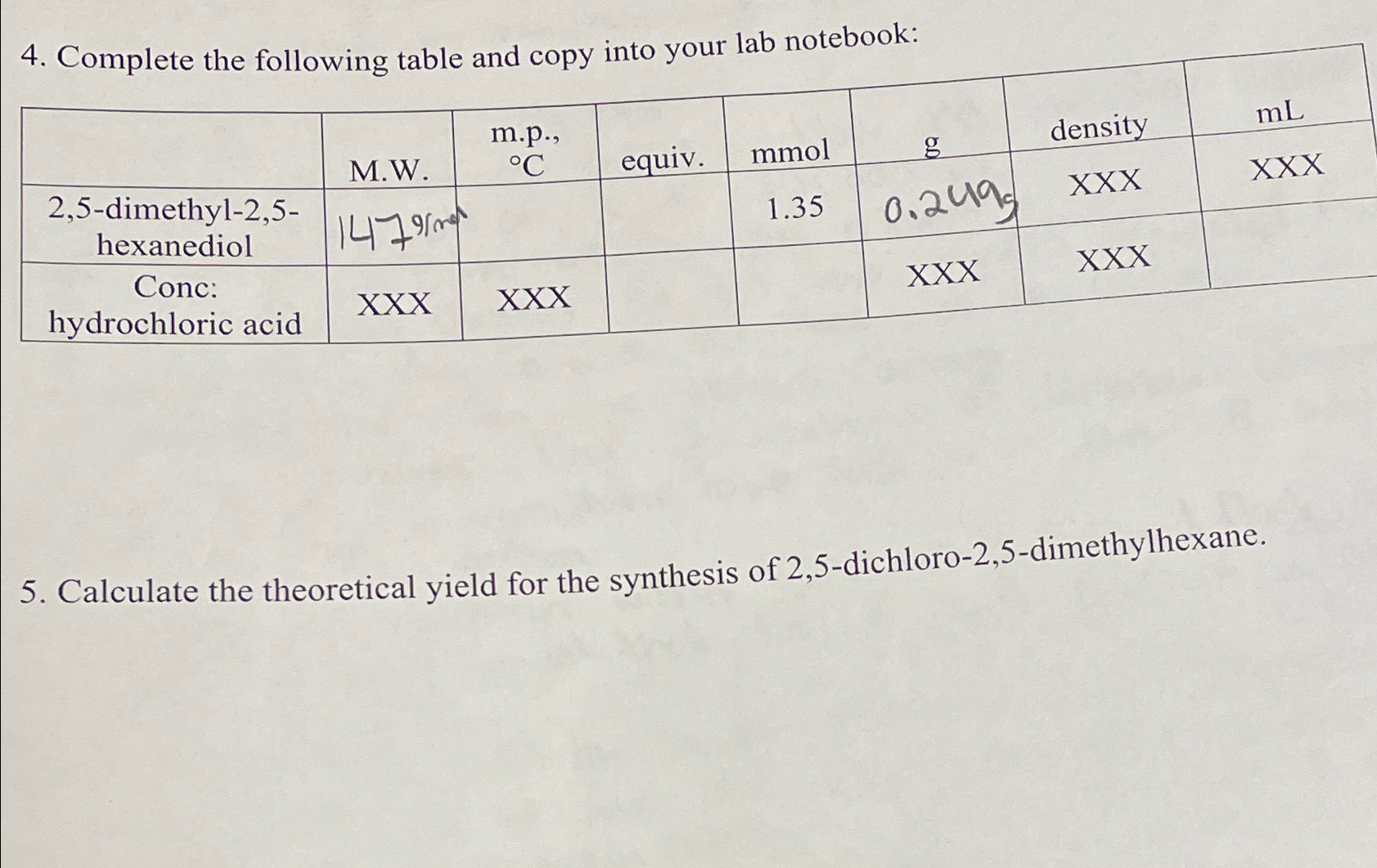 Complete the following table and copy into your lab | Chegg.com