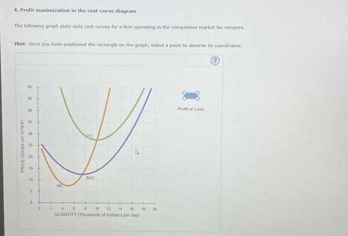 Solved 4. Profit maximization in the cost-curve diagram The | Chegg.com