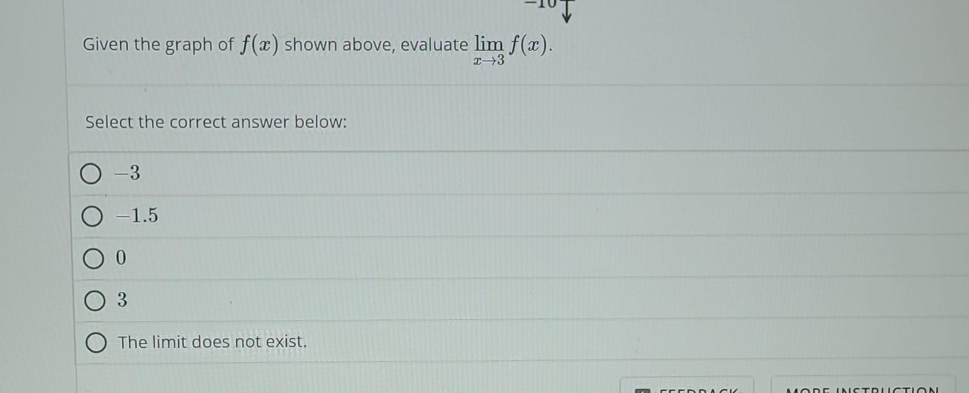 Solved Given the graph of f(x) shown above, evaluate | Chegg.com