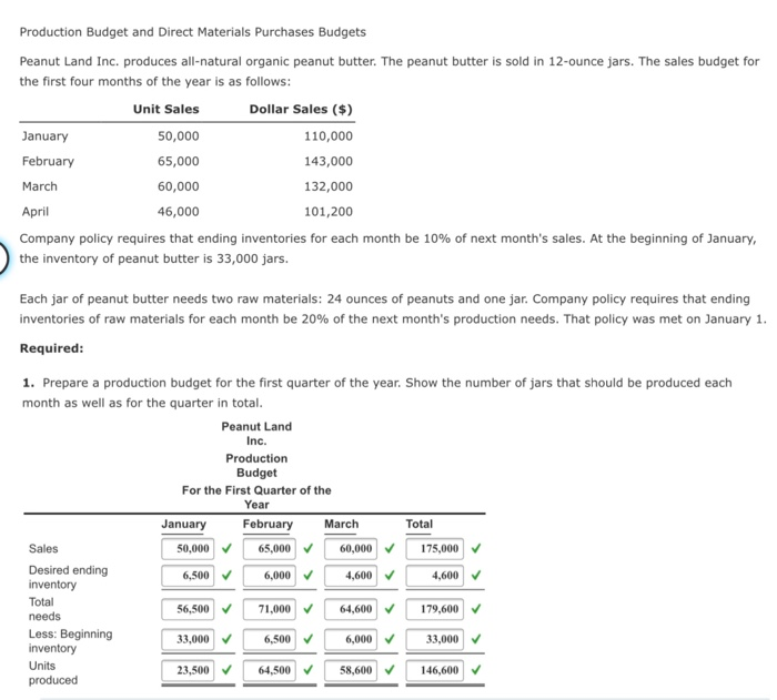 Solved Production Budget And Direct Materials Purchases Chegg solved-production-budget-and-direct-materials-purchases-chegg