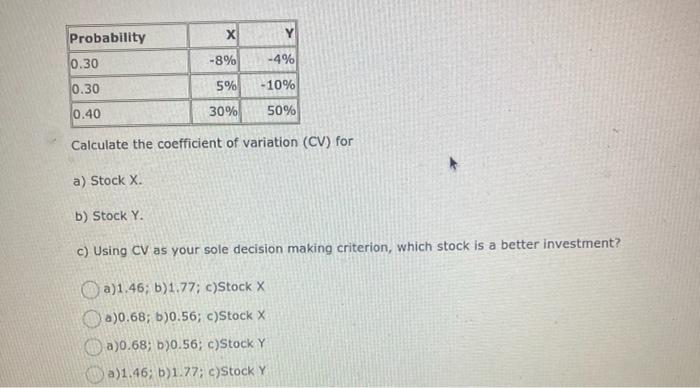 Solved Calculate the coefficient of variation (CV) for a) | Chegg.com