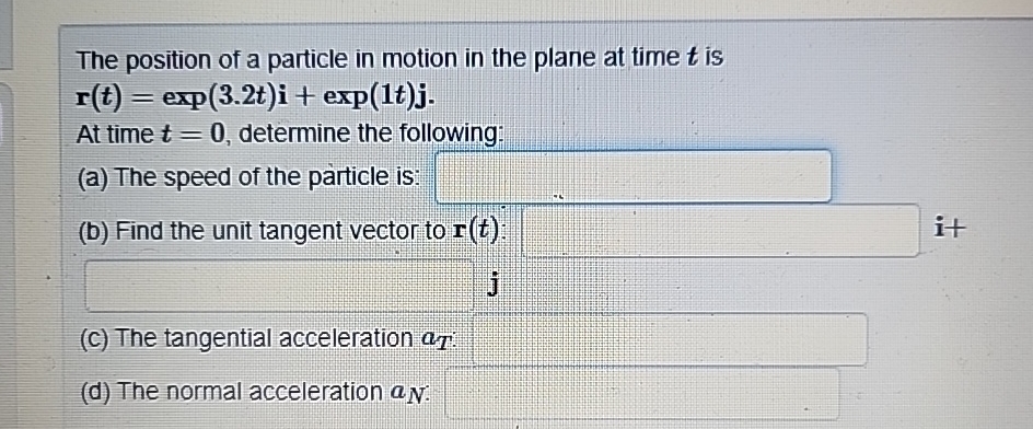 Solved The position of a particle in motion in the plane at | Chegg.com
