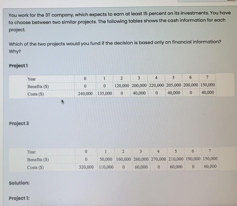 Solved You work for the 3T company, which expects to earn at | Chegg.com