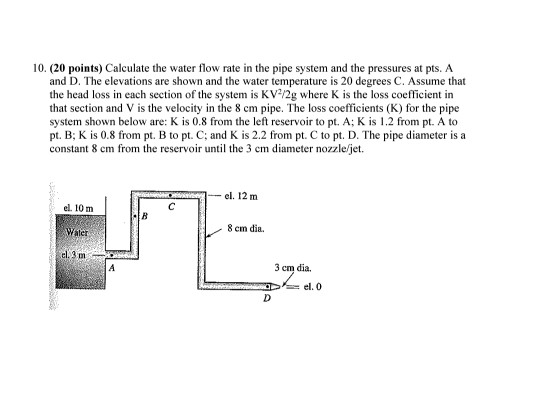Solved 10. (20 points) Calculate the water flow rate in the | Chegg.com