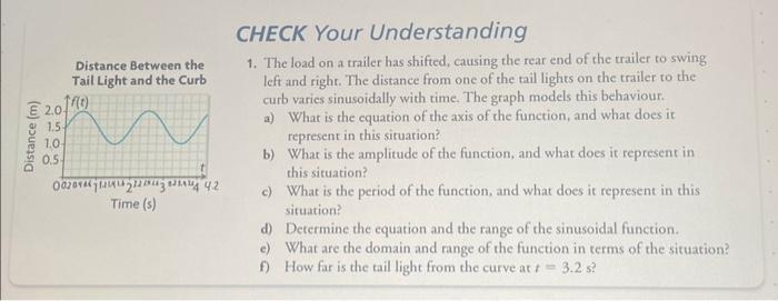 Solved CHECK Your Understanding 1. The load on a trailer has | Chegg.com