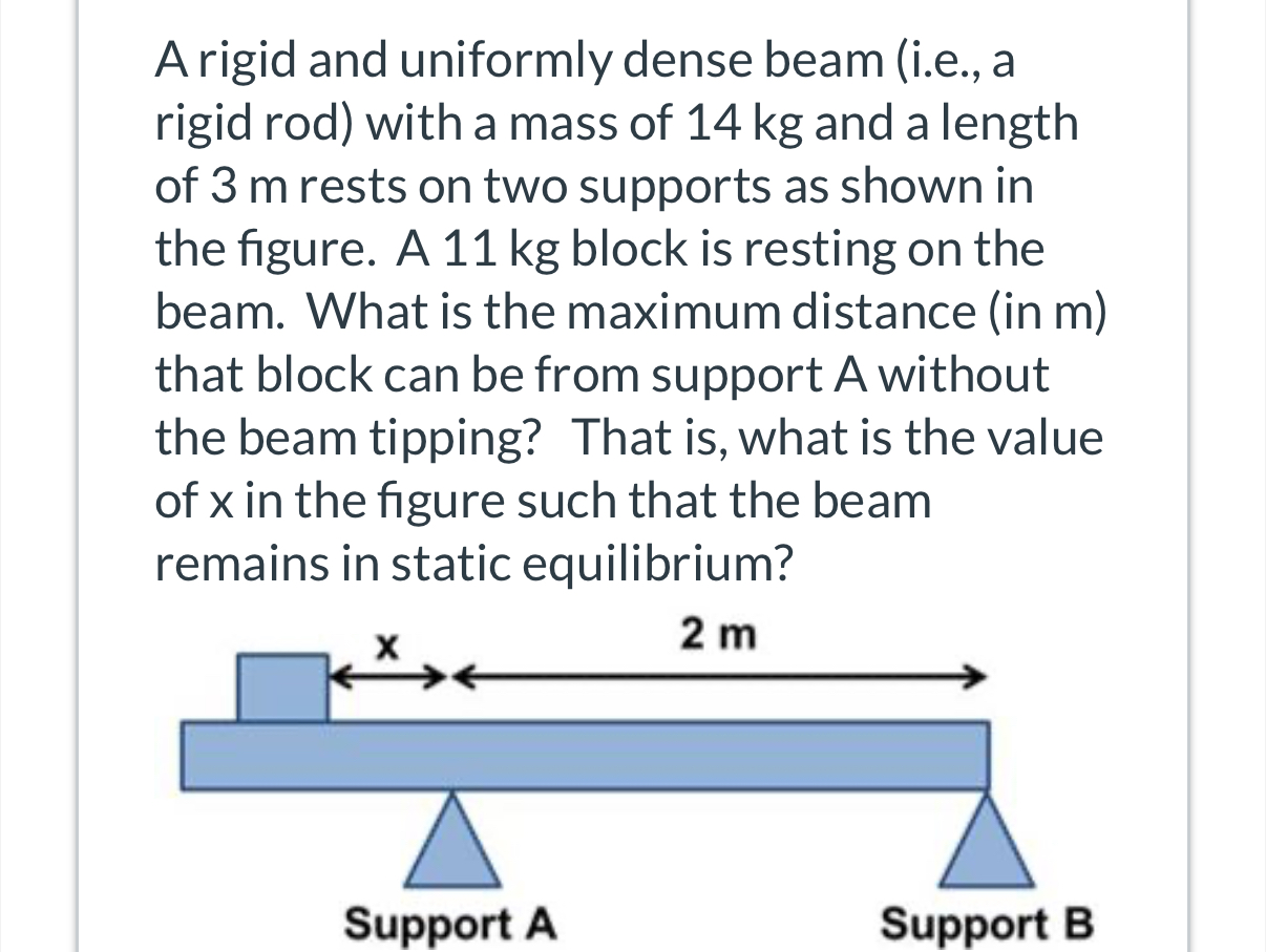 Solved A rigid and uniformly dense beam (i.e., ﻿a rigid rod) | Chegg.com