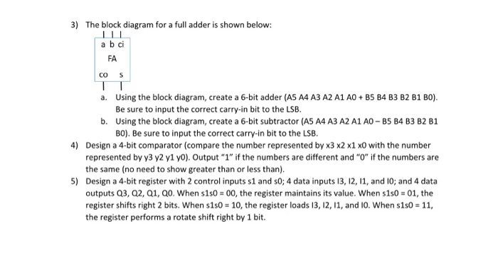 Solved 3) The block diagram for a full adder is shown below: | Chegg.com