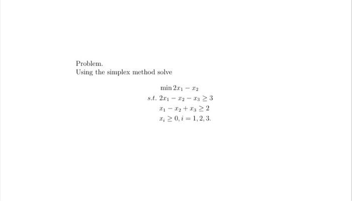Solved Problem. Using the simplex method solve s.t. | Chegg.com