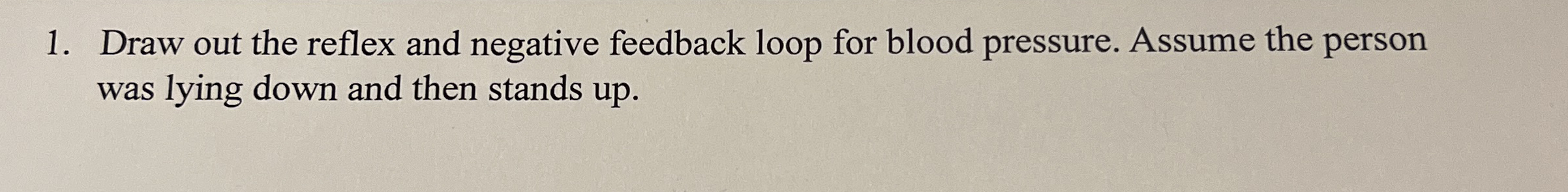 Solved Draw out the reflex and negative feedback loop for | Chegg.com