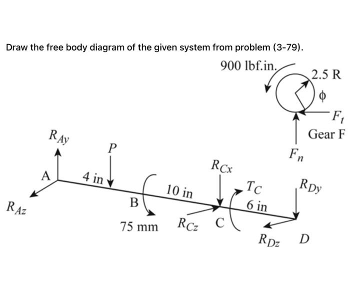 Solved 11-19 For the shaft application defined in Prob. | Chegg.com