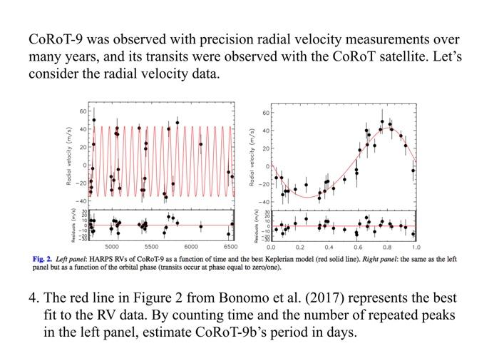 CoRot-9b is an exoplanet discovered in 2010 by the | Chegg.com