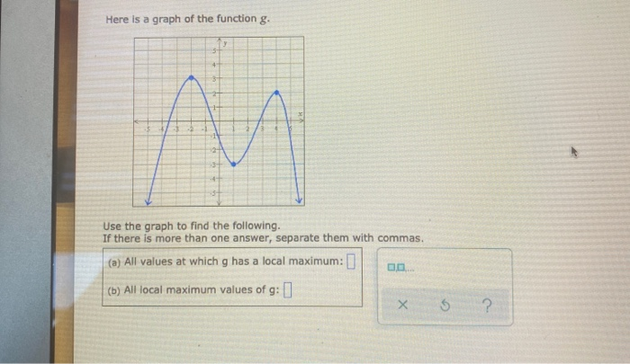 Solved Here is a graph of the function g. Use the graph to | Chegg.com