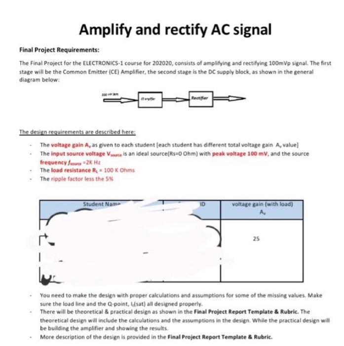 Amplify and rectify AC signal Final Project | Chegg.com