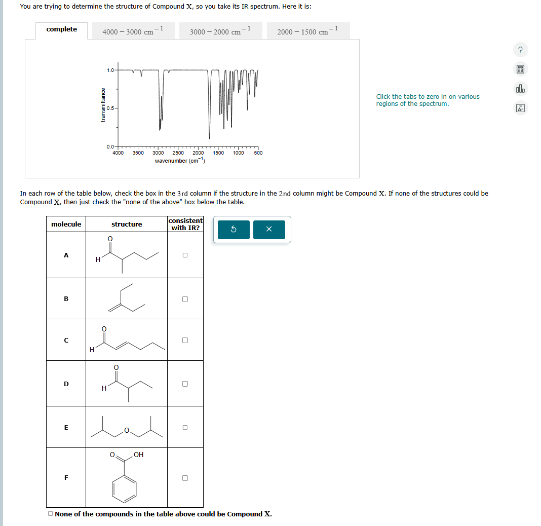 Solved In each row of the table below, check the box in the | Chegg.com