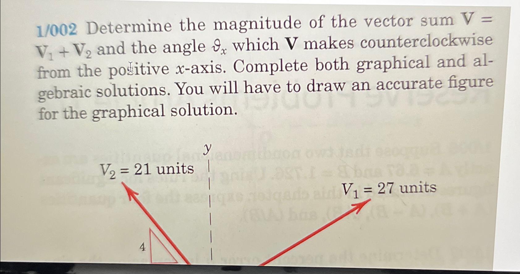 1/002 ﻿Determine the magnitude of the vector sum | Chegg.com