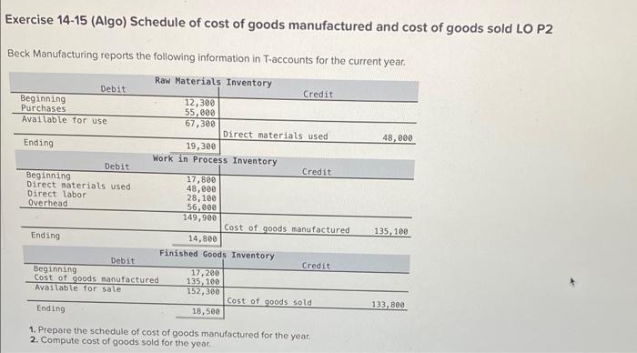 Solved Exercise 14-15 (Algo) Schedule of cost of goods | Chegg.com