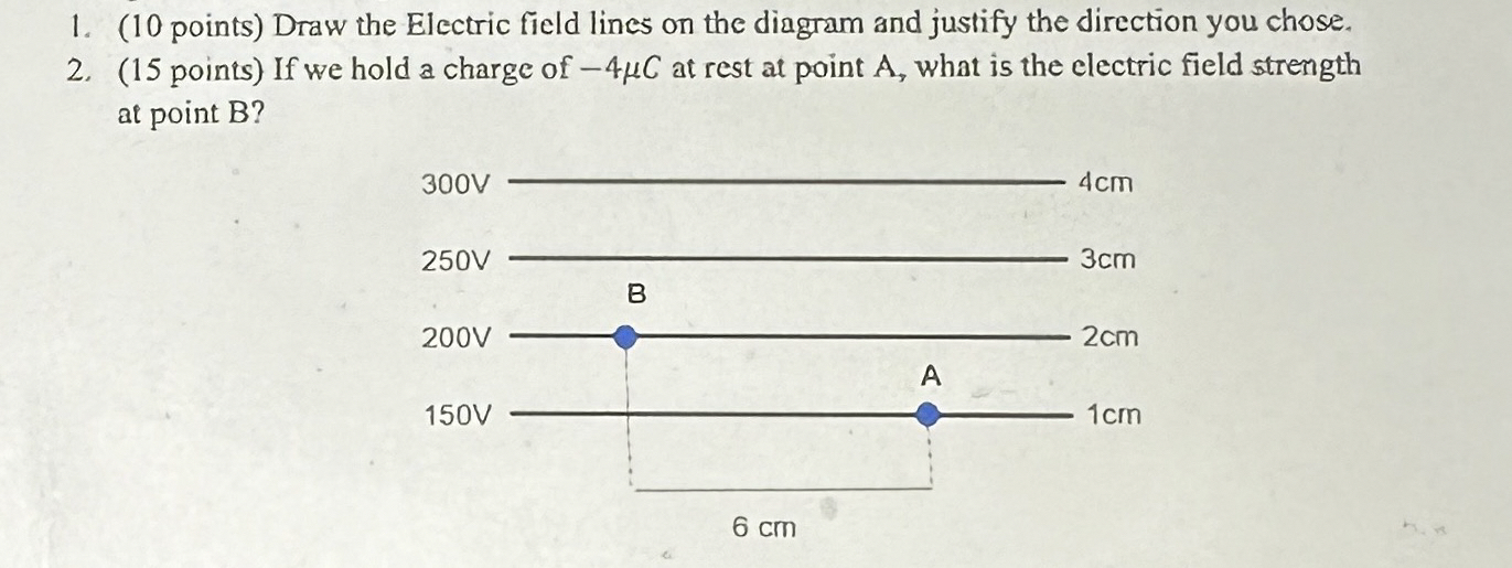 Solved (10 ﻿points) ﻿Draw the Electric field lines on the | Chegg.com