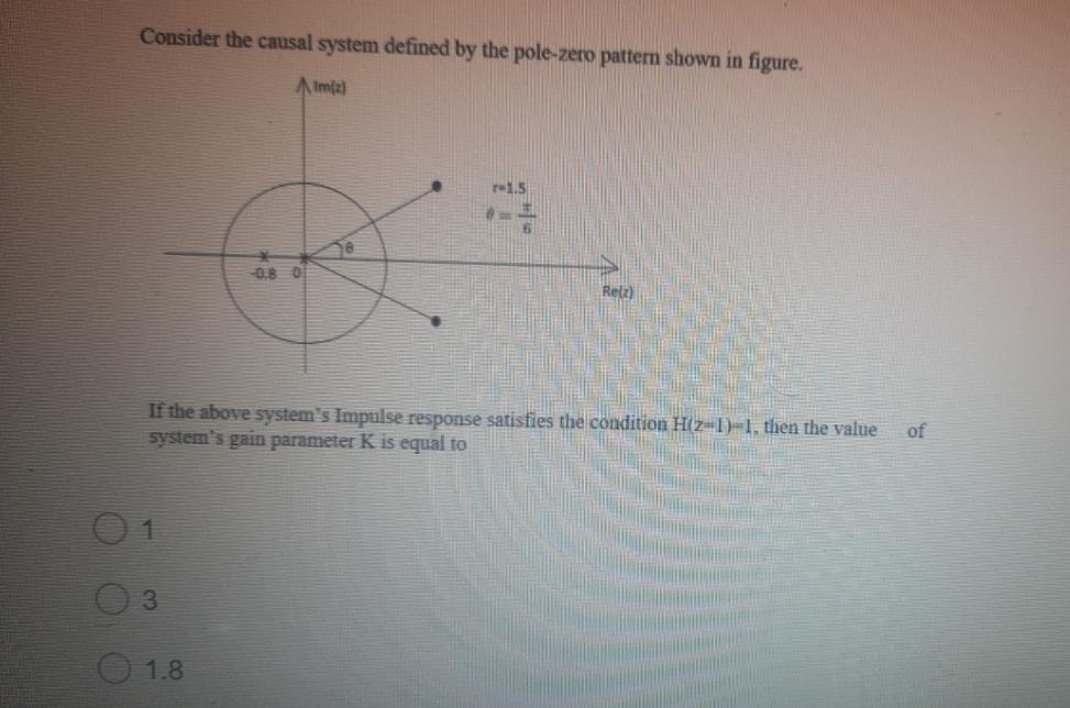 Solved Consider the causal system defined by the pole-zero | Chegg.com