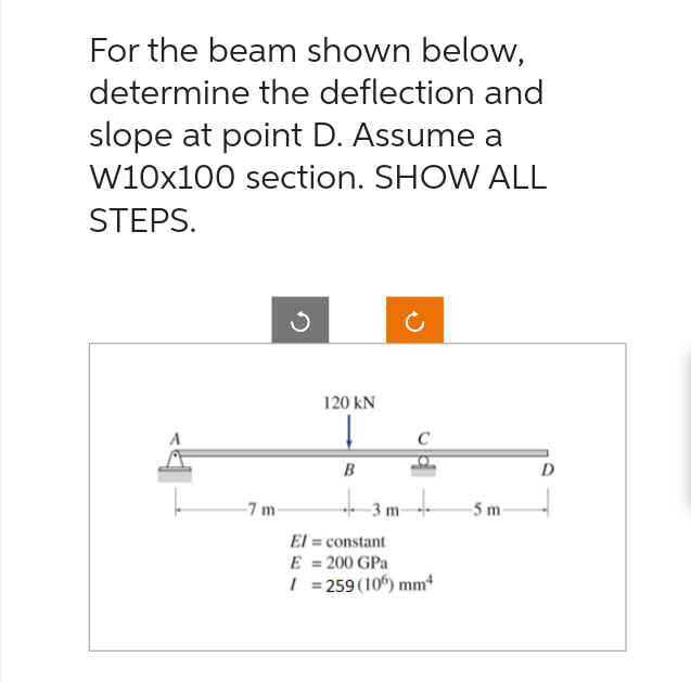 [Solved]: For the beam shown below, determine the deflection
