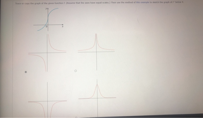Solved Trace or copy the graph of the given function (Assume | Chegg.com
