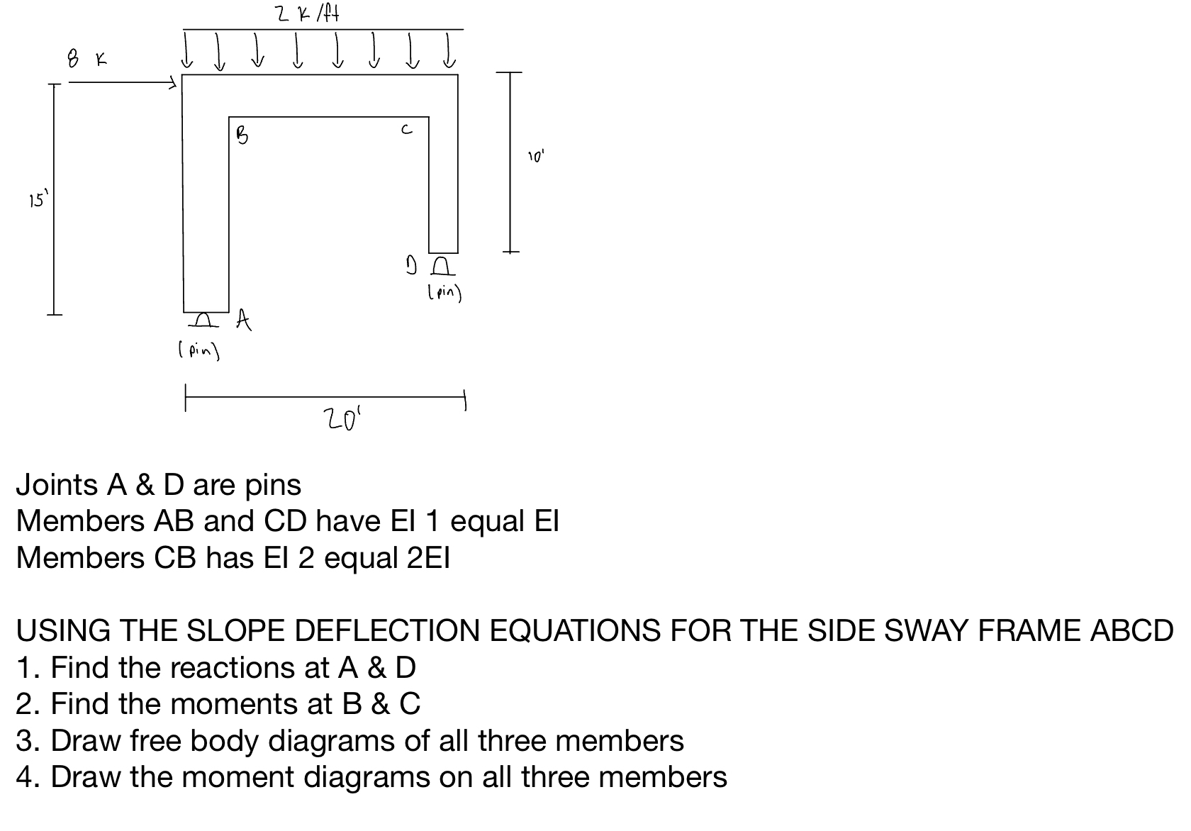 Solved See picture for given information USING THE SLOPE | Chegg.com