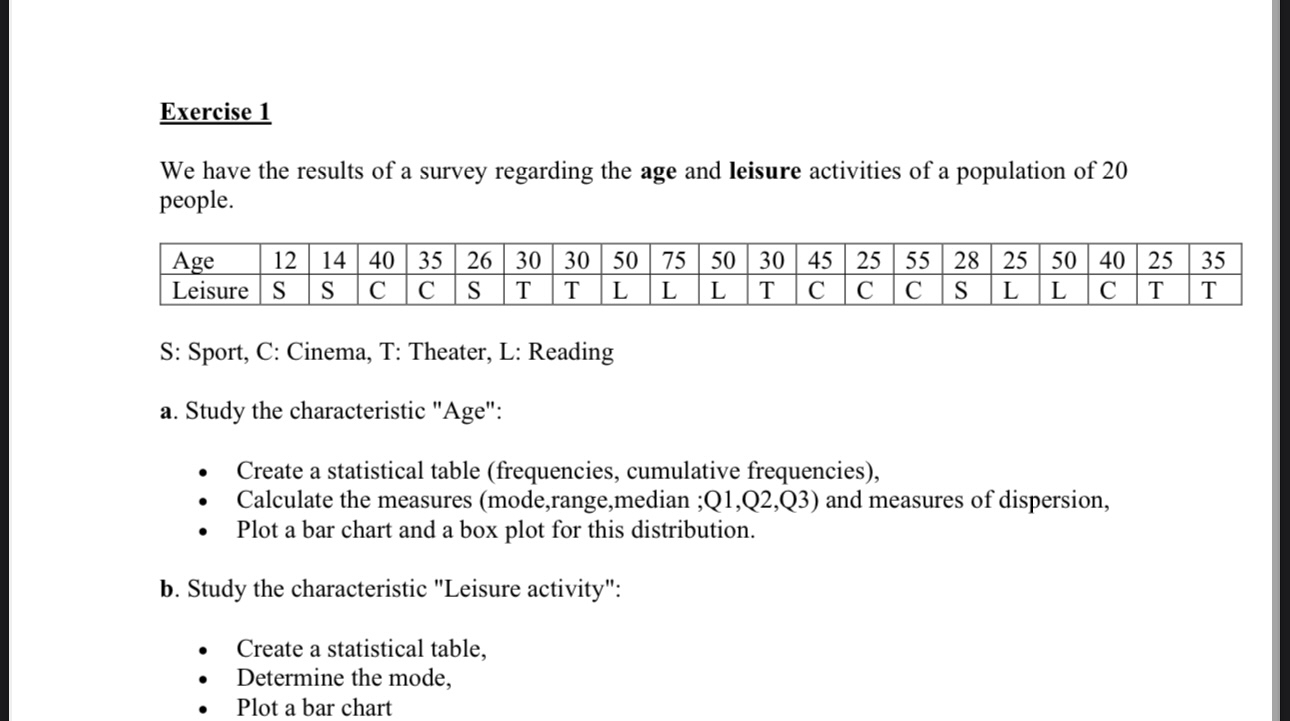 Solved Exercise 1We have the results of a survey regarding | Chegg.com