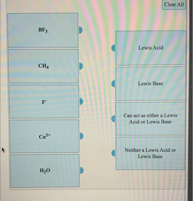 Solved Clear All BF3 Lewis Acid CH4 Lewis Base F Can act as | Chegg.com