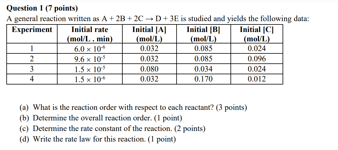 Solved Question 1 (7 ﻿points)A general reaction written as | Chegg.com