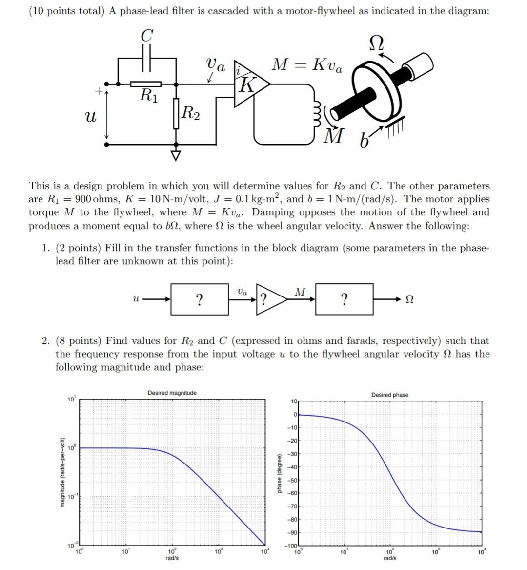 Solved (10 points total) A phase-lead filter is cascaded | Chegg.com