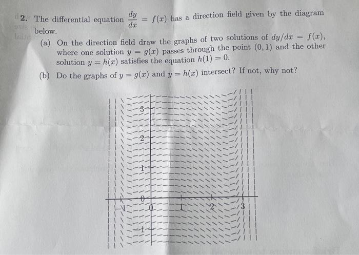 Solved can someone help me solve this out with full working | Chegg.com