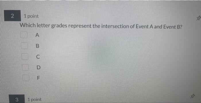 Solved Letter grades in Econ 101 The letter grades in Econ | Chegg.com